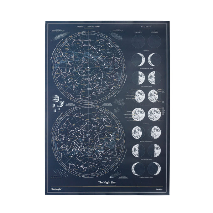 Home and Garden | RNLI Shop